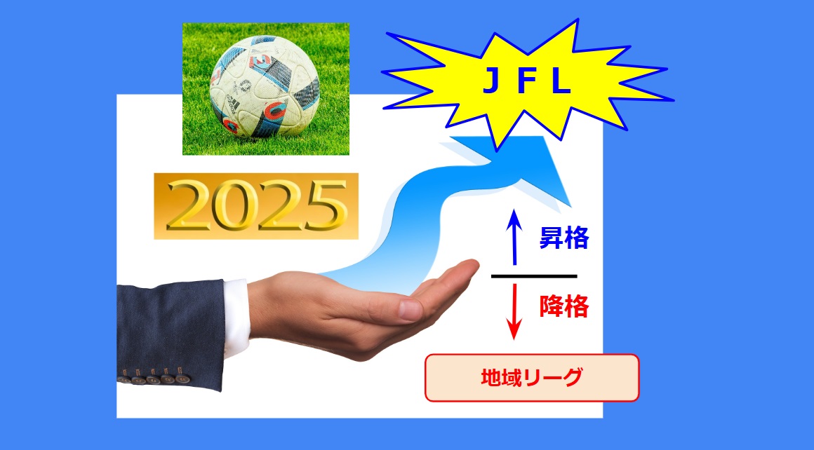 2025 JFL・地域サッカーリーグ 昇格・降格を伴う入れ替え方式