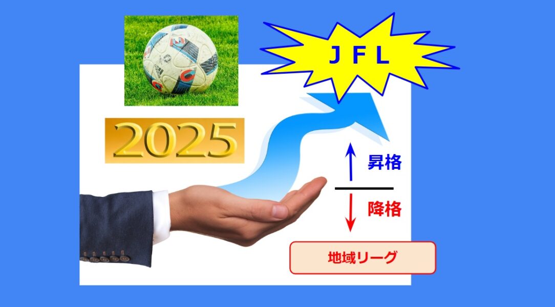 2025 JFL・地域サッカーリーグ 昇格・降格を伴う入れ替え方式
